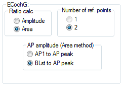Eclipse | Basic Electrocochleography (ECochG) | Interacoustics