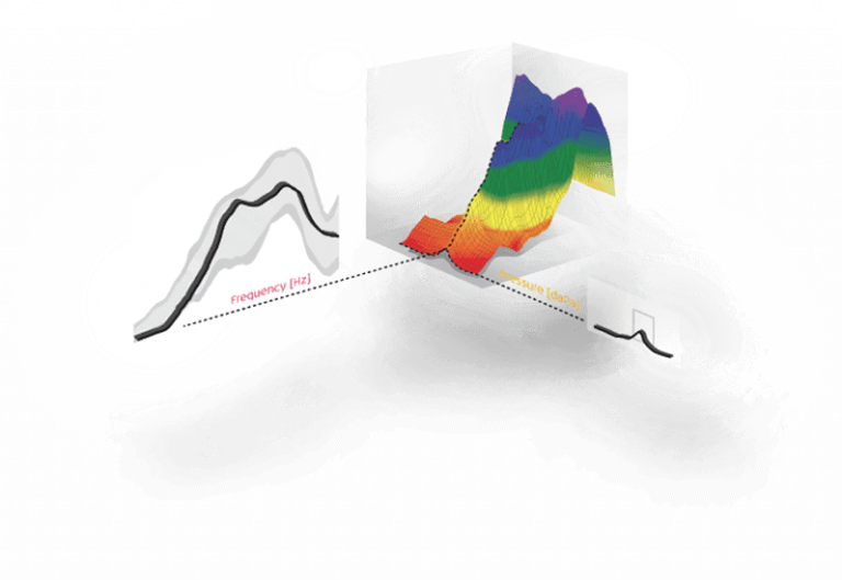 Titan | Handheld tympanometer | Interacoustics